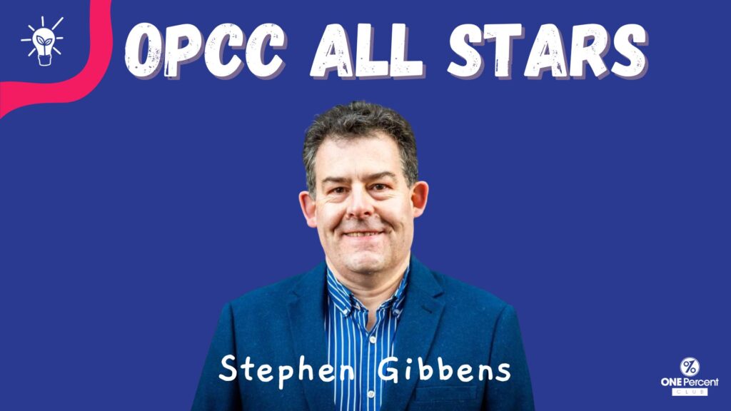 One Percent Club Hall Of Fame - One Percent Club